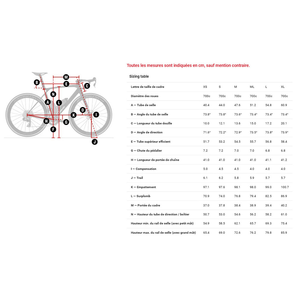 Vélo Route Trek Madone Slr 9 8e Gén Shimano Dura Ace Di2 12v Era White