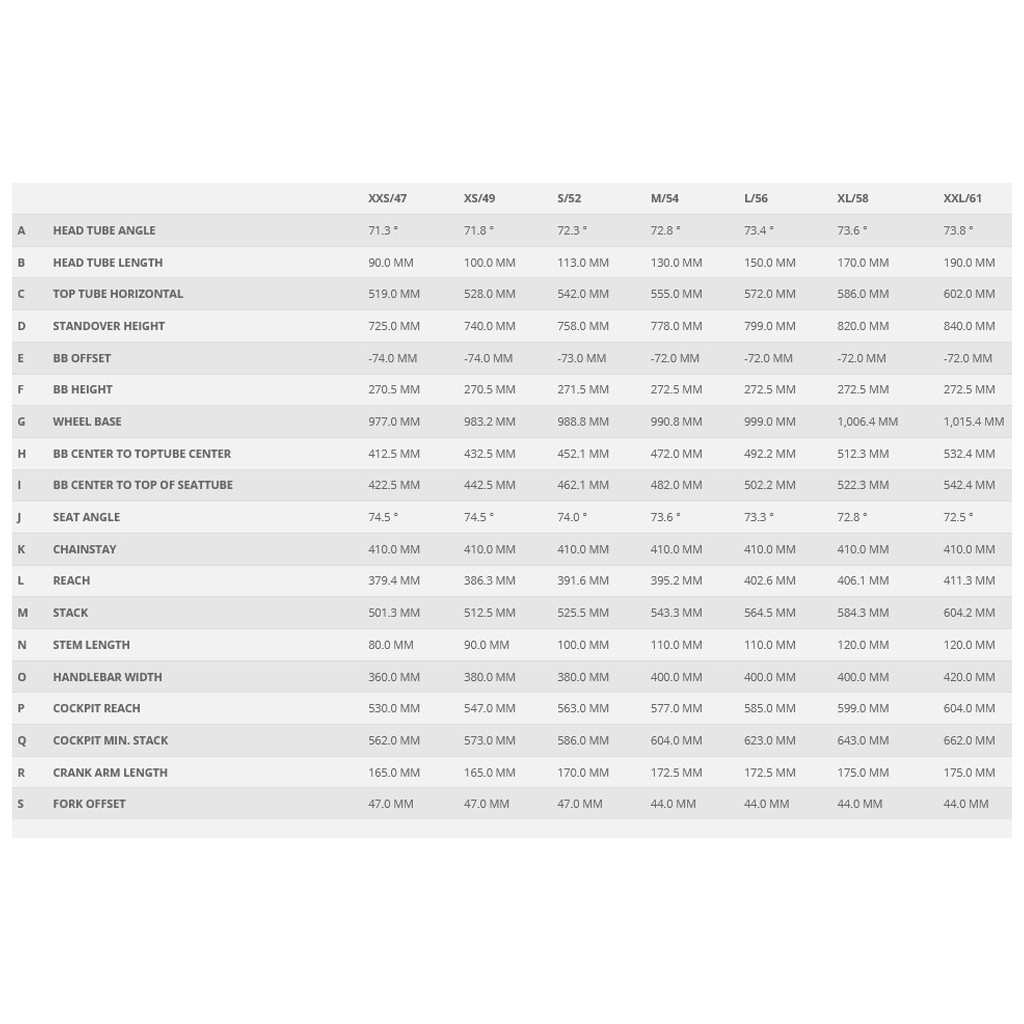 Vélo de route Scott Addict RC 30 Shimano 105 Di2 12v Carbon Black 2026