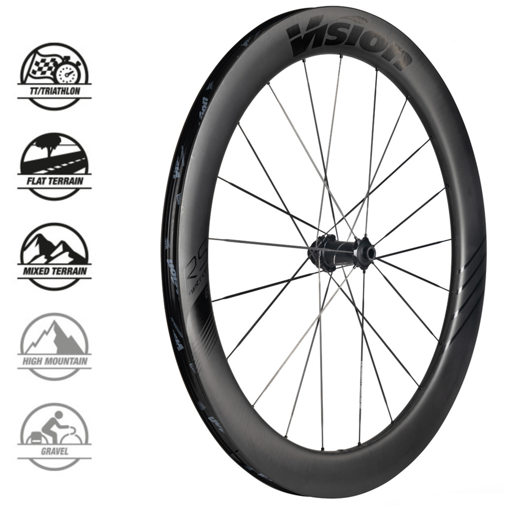 Roues vélo carbone Vision Metron 60 RS
