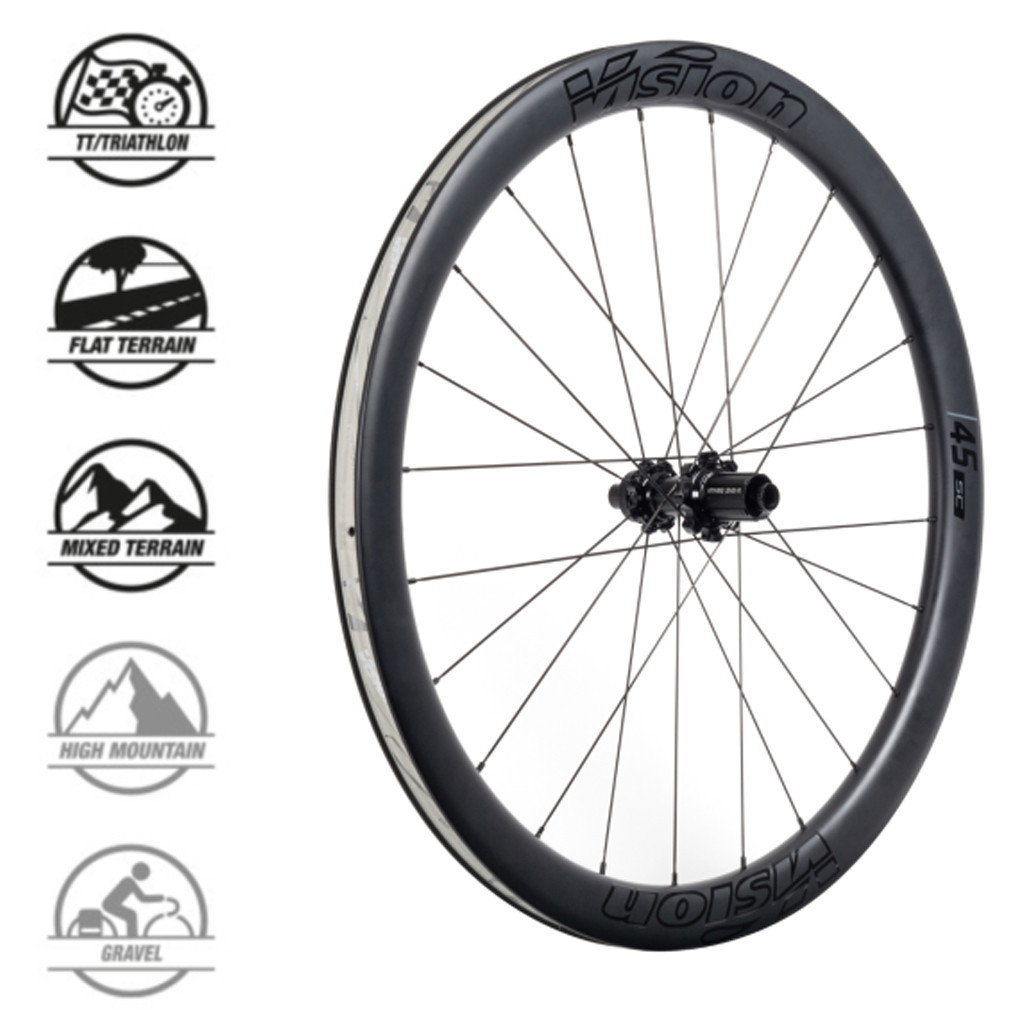 Roues vélo carbone Vision SC 45 Disc - Exposition