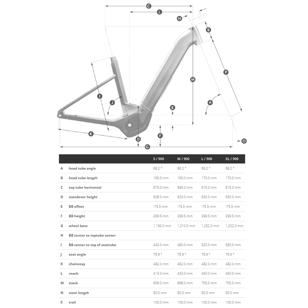 VTC électrique Scott Axis 30 Wave Raspberry Red Bosch 600 Wh