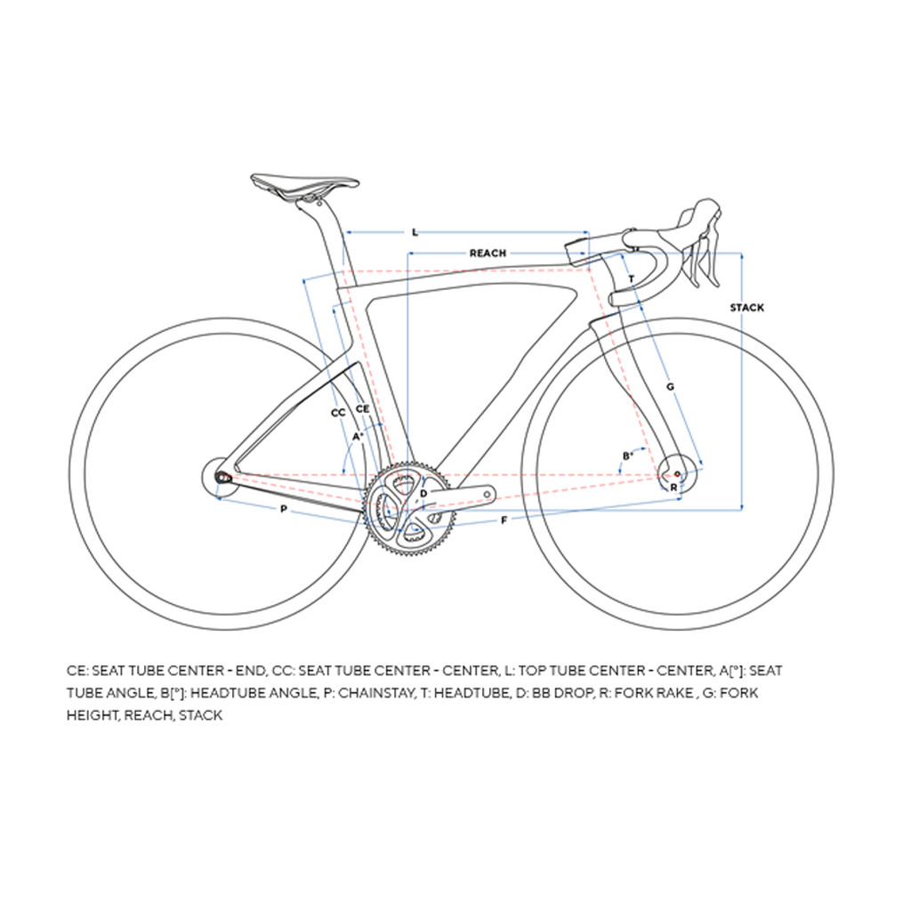 Vélo route Pinarello F7 MY26 Ultegra Di2 12v Ultrafast 45 DB Starry Red ...