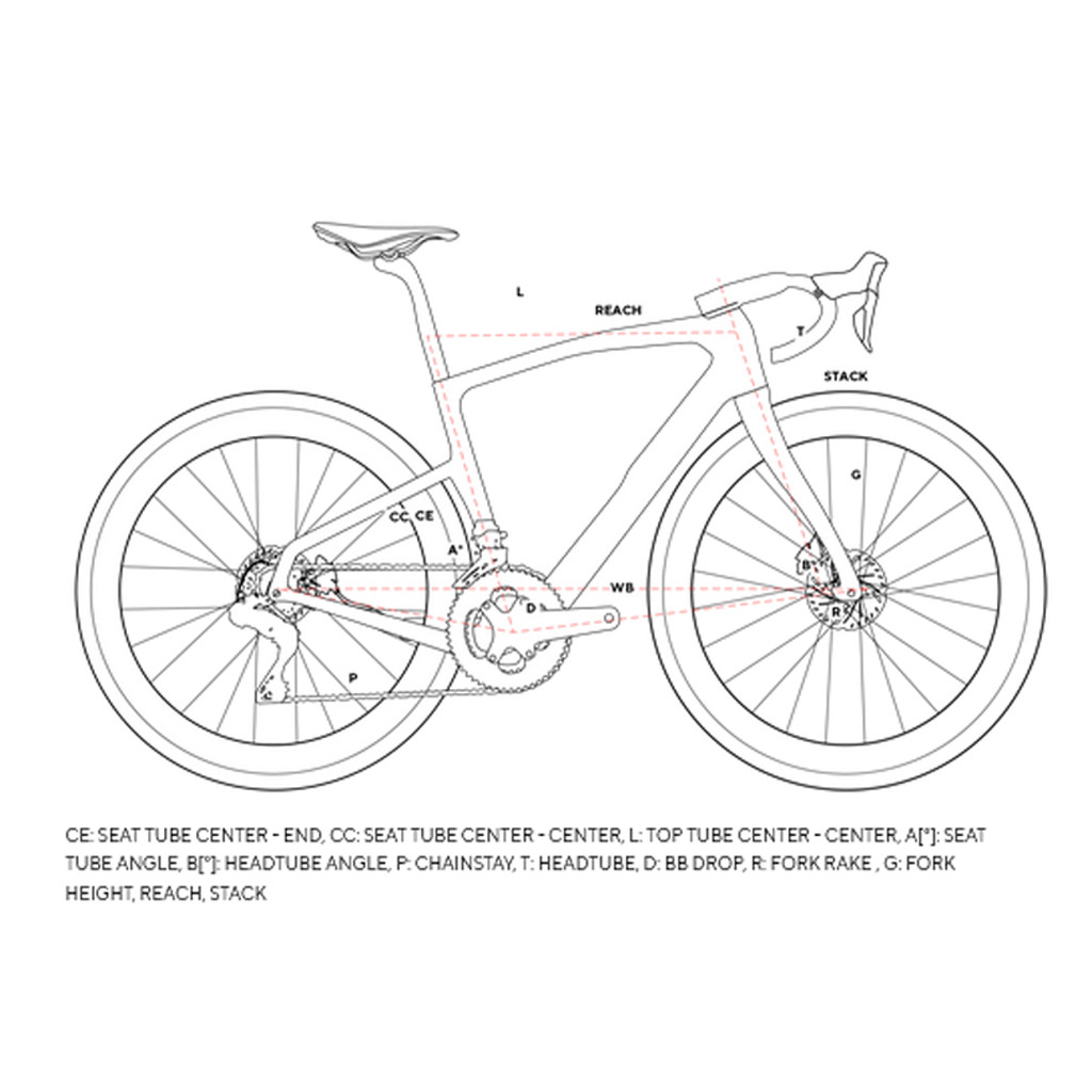 Grindfiets Pinarello Grevil F7 Disc H311 Polaris Paars 2026