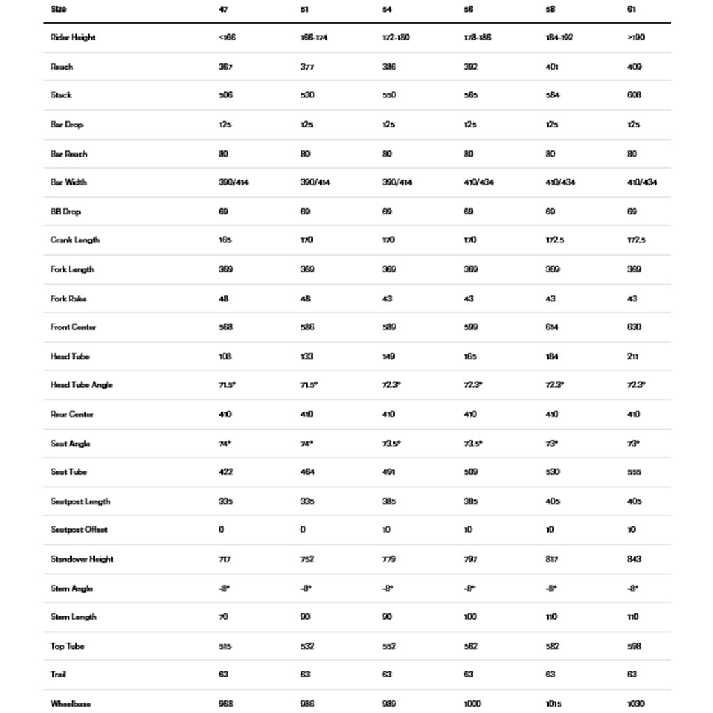 Vélo route BMC Teammachine SLR Shimano 105 12v Three Cool White 2027