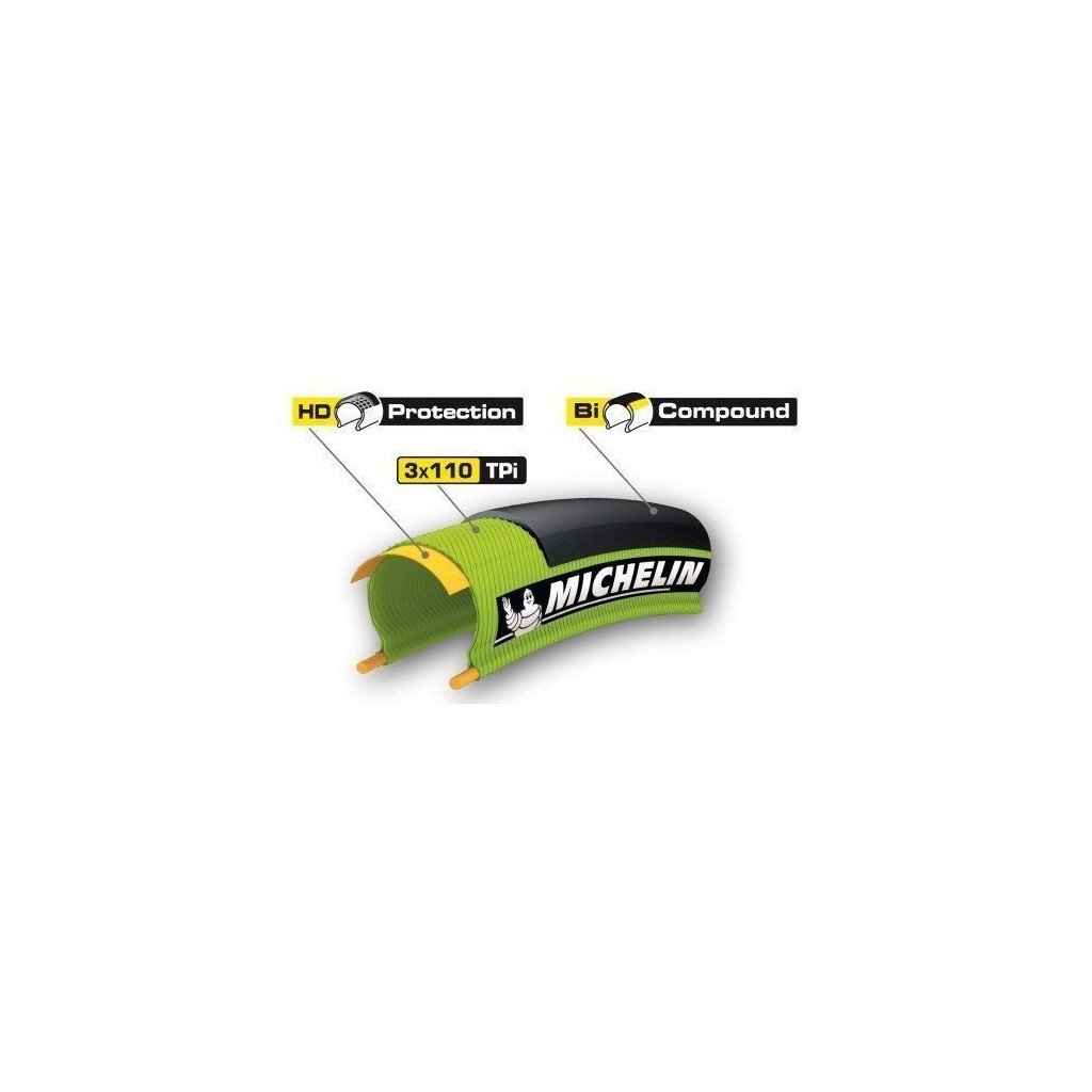 Pneu vélo course Michelin Pro4 Service Course 700x23 ou 700x25C