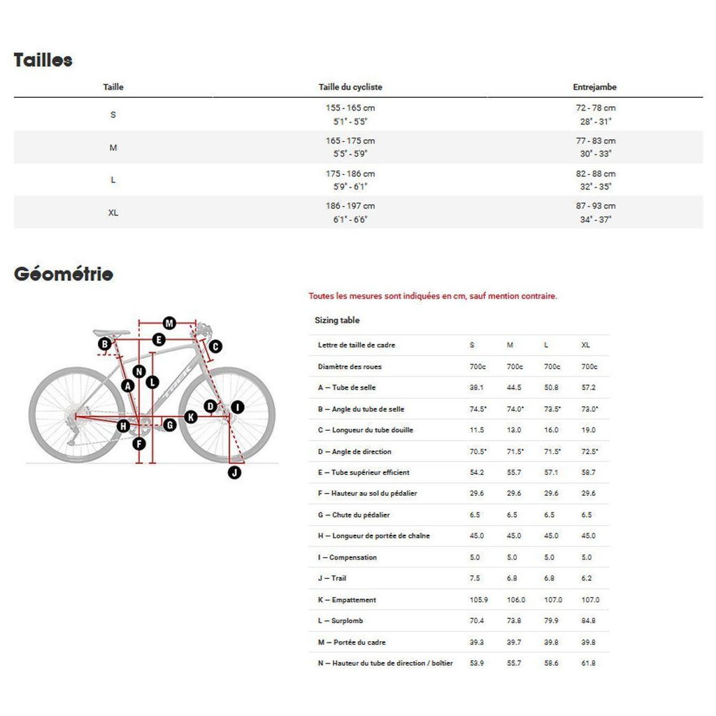 VTC/Vélo urbain Trek FX 2 Disc Equipped Satin Lithium Grey